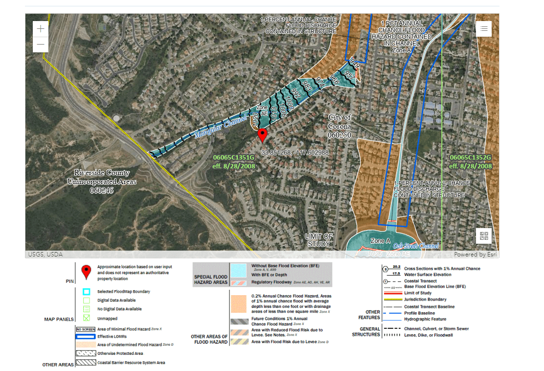 Home - San Diego Title Team